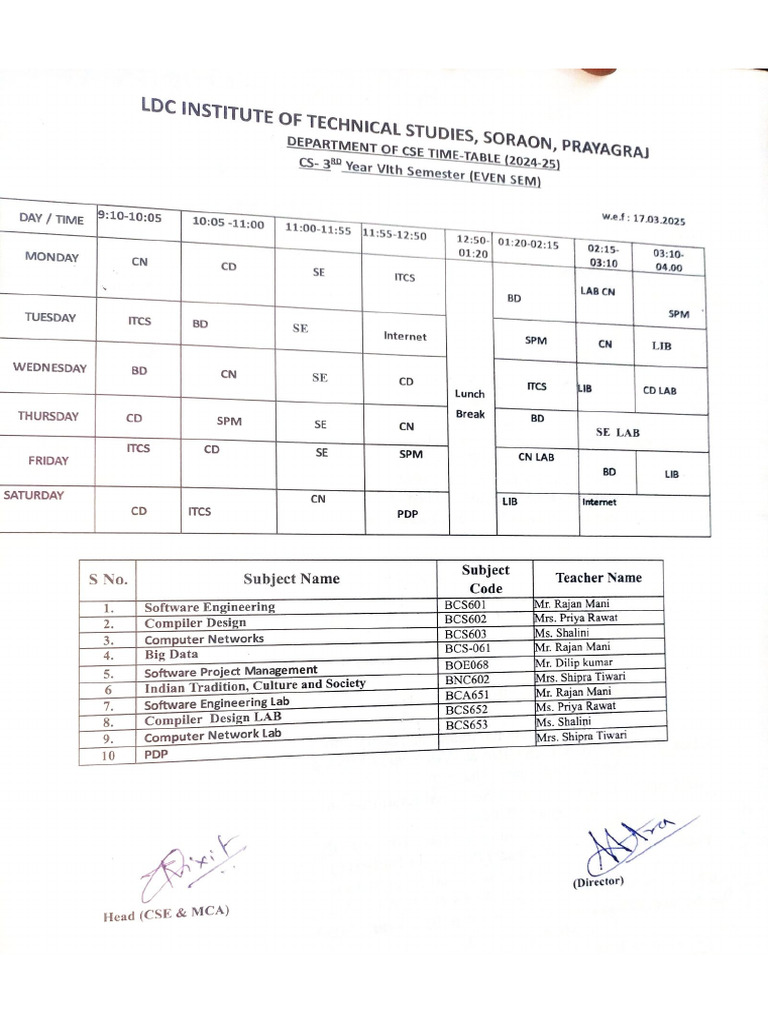 Cse 3rd Year Time Table | PDF