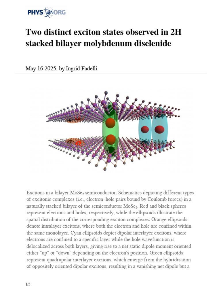 2025 05 Distinct Exciton States 2h Stacked | PDF | Dipole | Electron