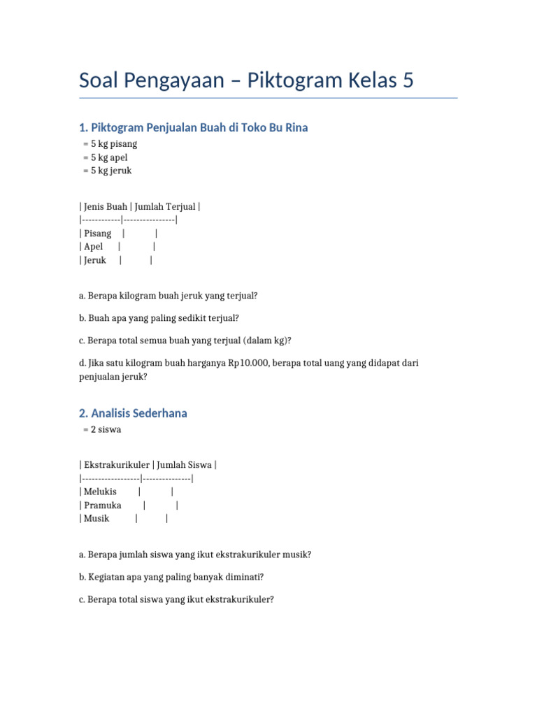 Soal Piktogram untuk Kelas 5 | PDF