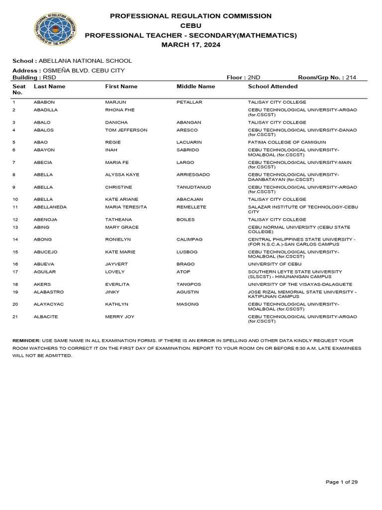 RA-032644 - PROFESSIONAL TEACHER - Secondary (Mathematics) - Cebu - 3 ...