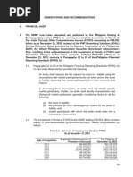 PHP BVAL Rates for Government Securities | PDF | Fixed Income | Bond Market
