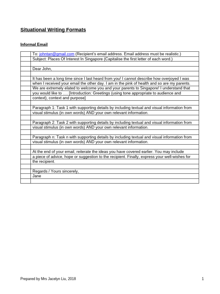 Formats For Situational Writing | PDF | Information