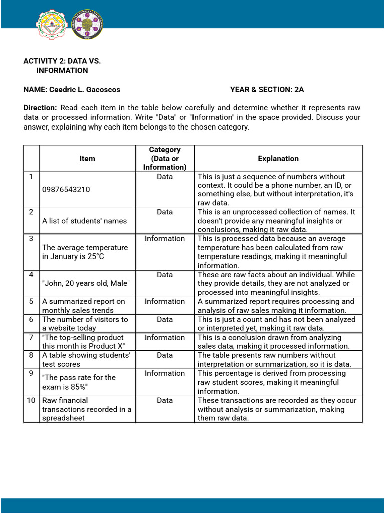 Activity 2 - Data Vs Information | PDF | Data | Information