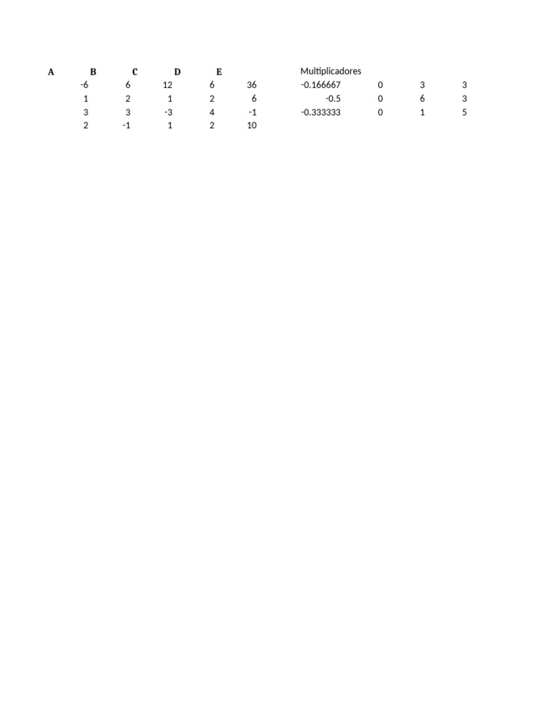 Gauss Pivoteo | PDF