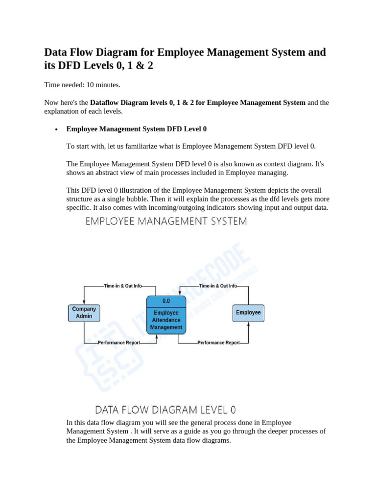 Employee-Management-System-and-its-DFD-Levels- | PDF | Information ...