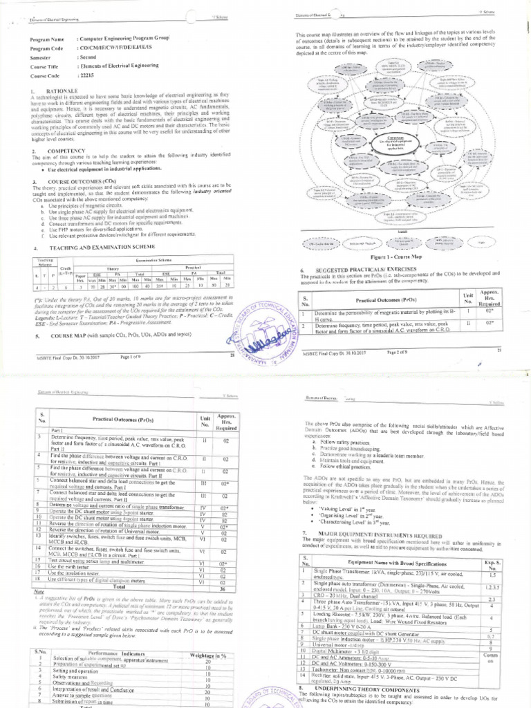 Elements of Electrical Engineering | PDF