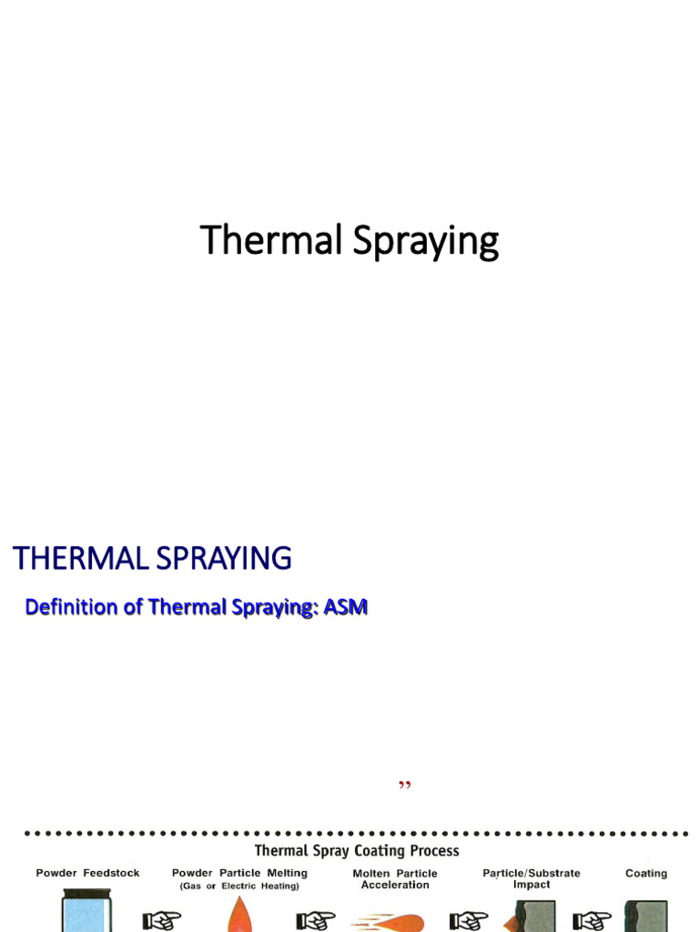 Thermal Spray Coating Processes Explained | PDF | Building Engineering ...