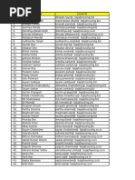 NAUPA Standard Format | PDF | Zip Code | Comma