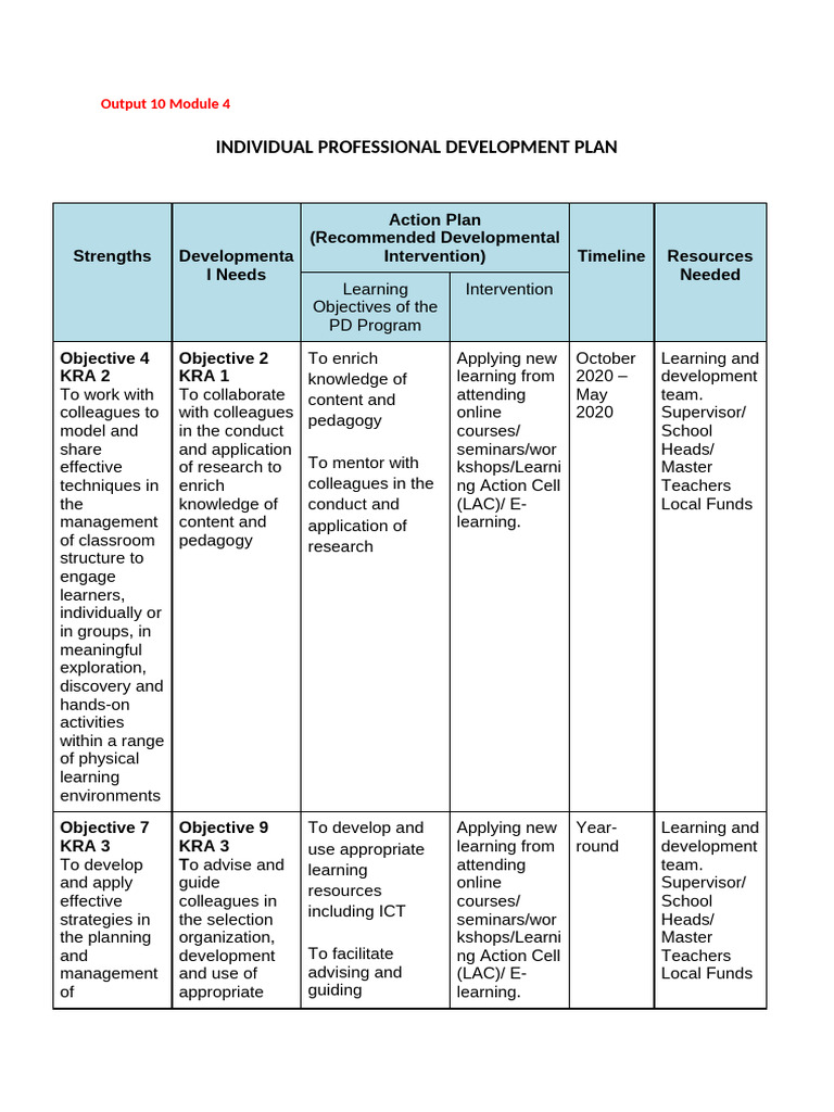 Jana Marie Babagay-Output 10-Module 4 INDIVIDUAL-PROFESSIONAL-DEVELOPMENT-PLAN | PDF | Learning ...
