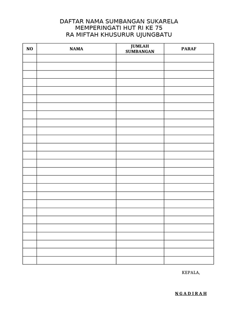 Daftar Sumbangan Sukarela HUT RI 75 | PDF