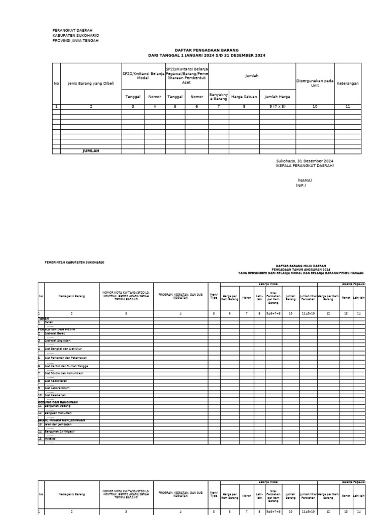 Lampiran Blangko Surat Edaran Untuk OPD | PDF