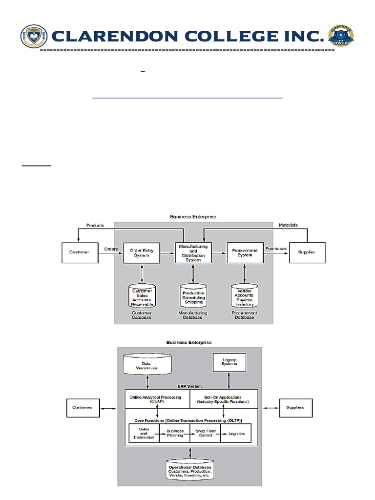 Final Requirements in Enterprise Resource Planning 3 BSBA OM AB | PDF | Design | Computing
