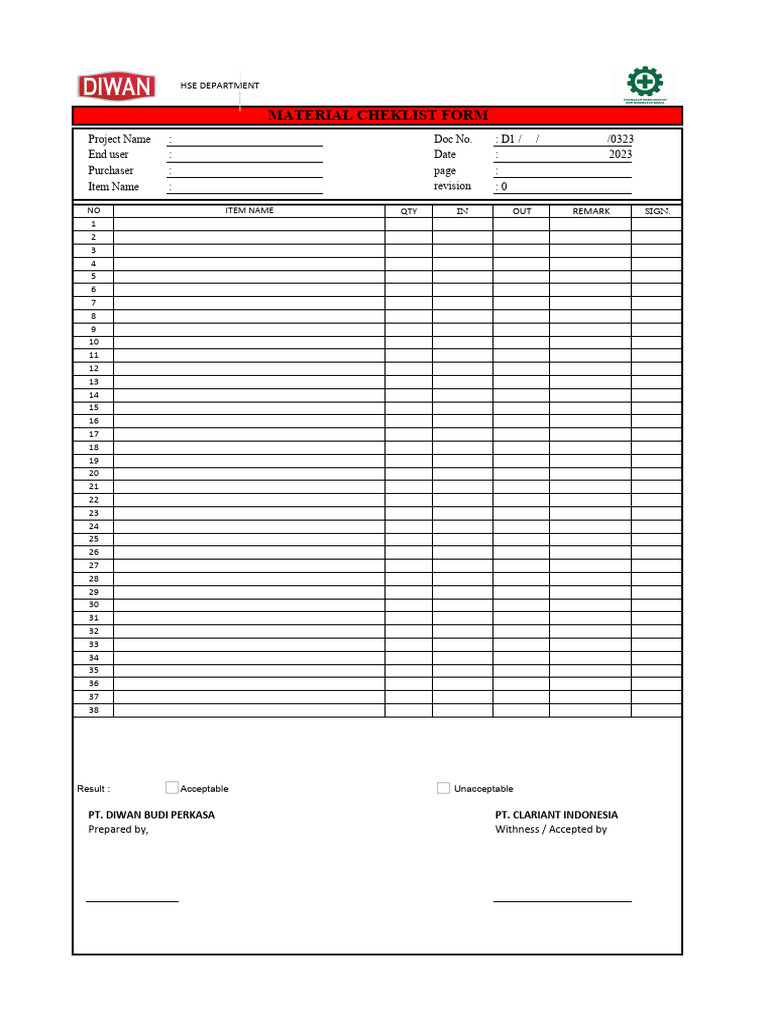 Chek List | PDF