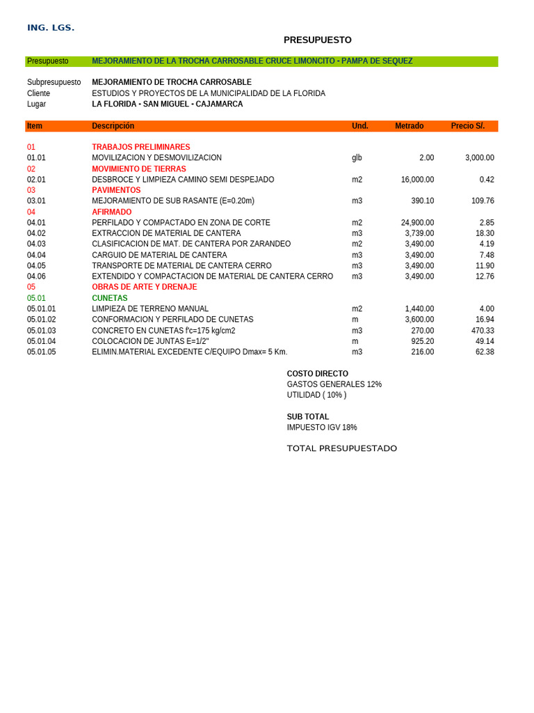DATOS PROJECT TROCHA ACT | PDF