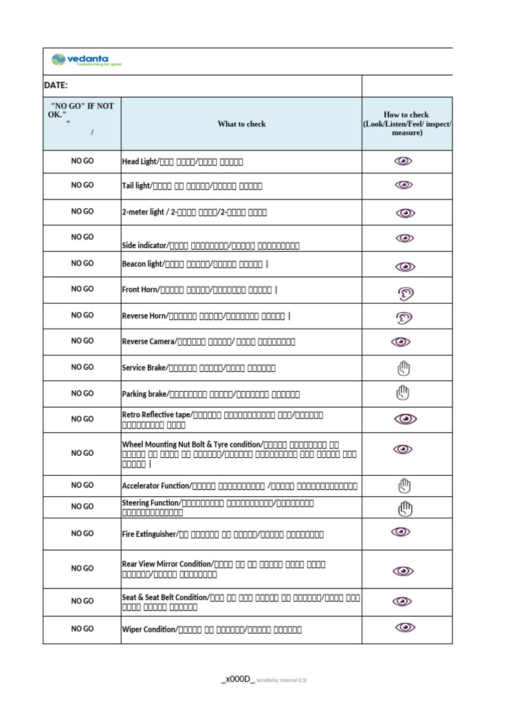 RST pre operation Checklist_ | PDF