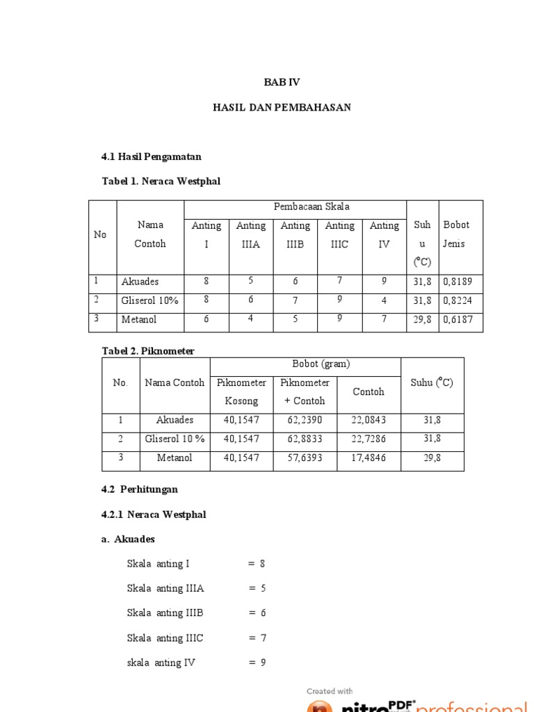 KF 1. Penentuan Kerapatan Dan Bobot Jenis | PDF