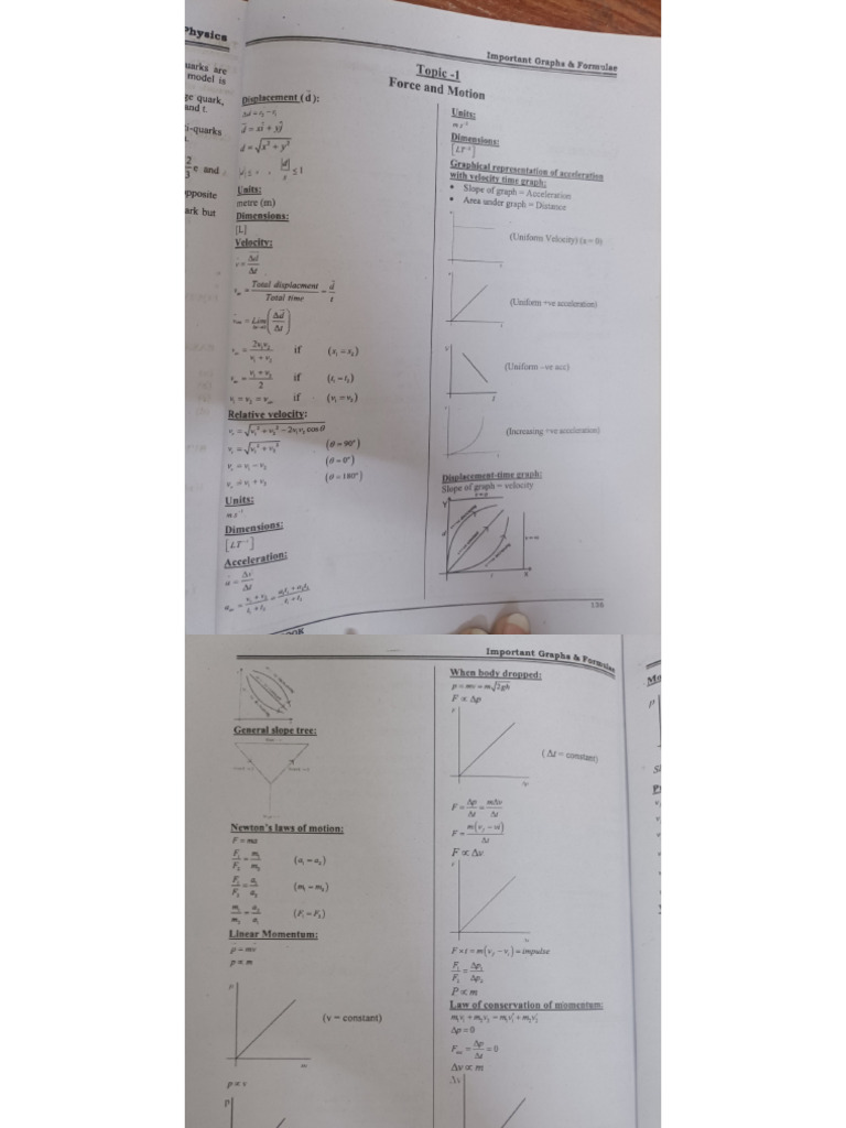 Physics Formula Sheet | PDF