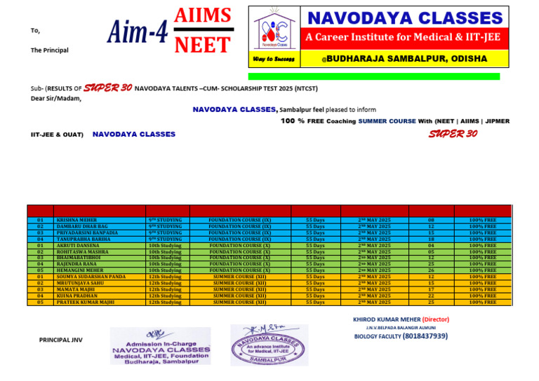 letter to Jnv NUAPADA principal -(IX ,X & XII) | PDF | Secondary ...