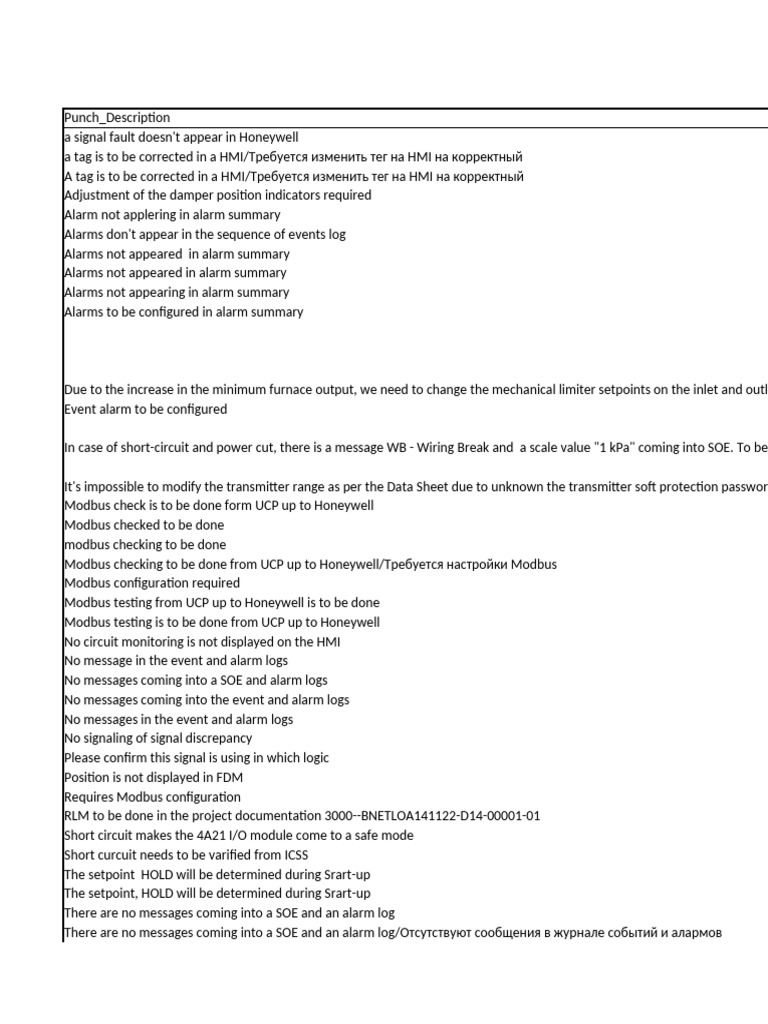 Balance Punch Items 246 U 100 - BSS Meeting | PDF | Information And ...