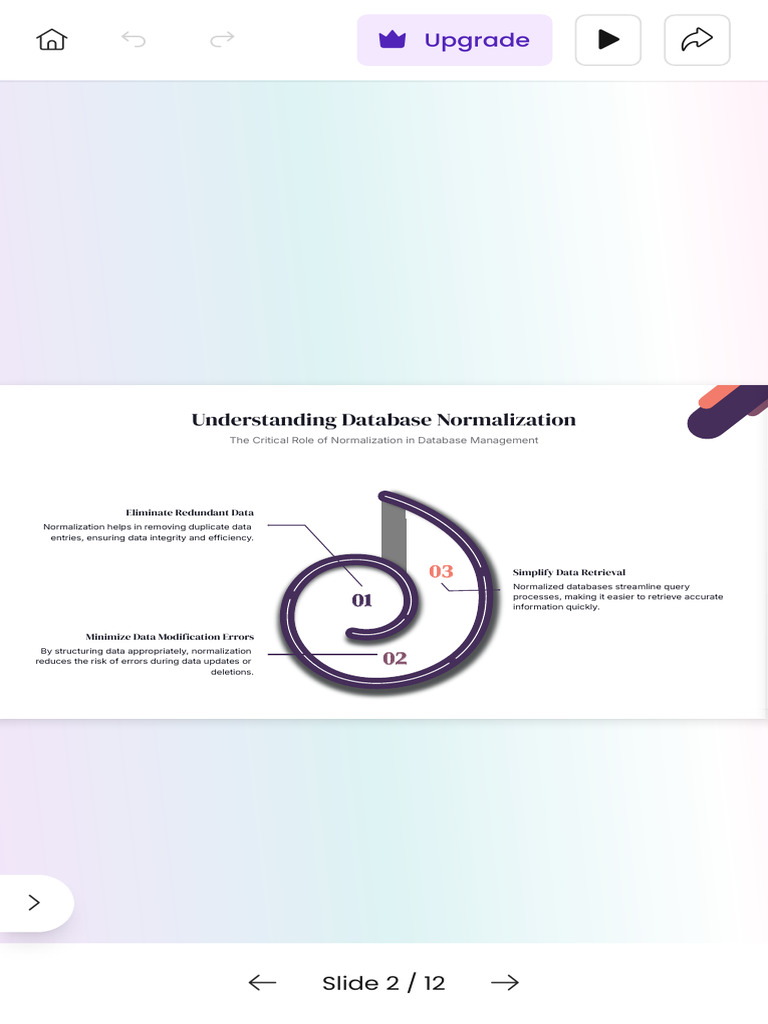Importance of Normalization in Database Management Presentation | PDF