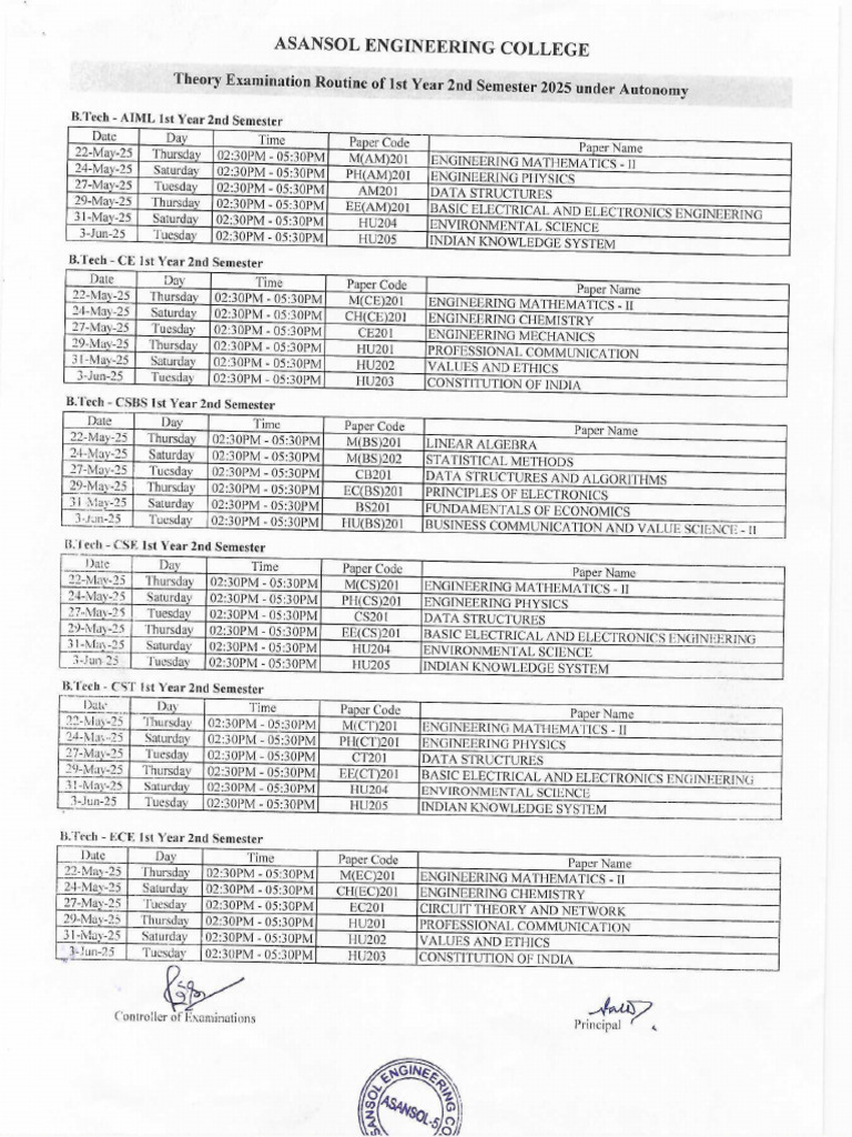 2nd Sem (Autonomous) Exam Schedule | PDF
