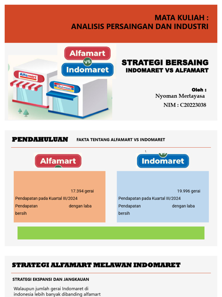 Strategi Bersaing Indomaret dan Alfamart | PDF
