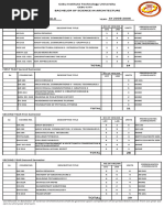 UP Diliman Map | PDF