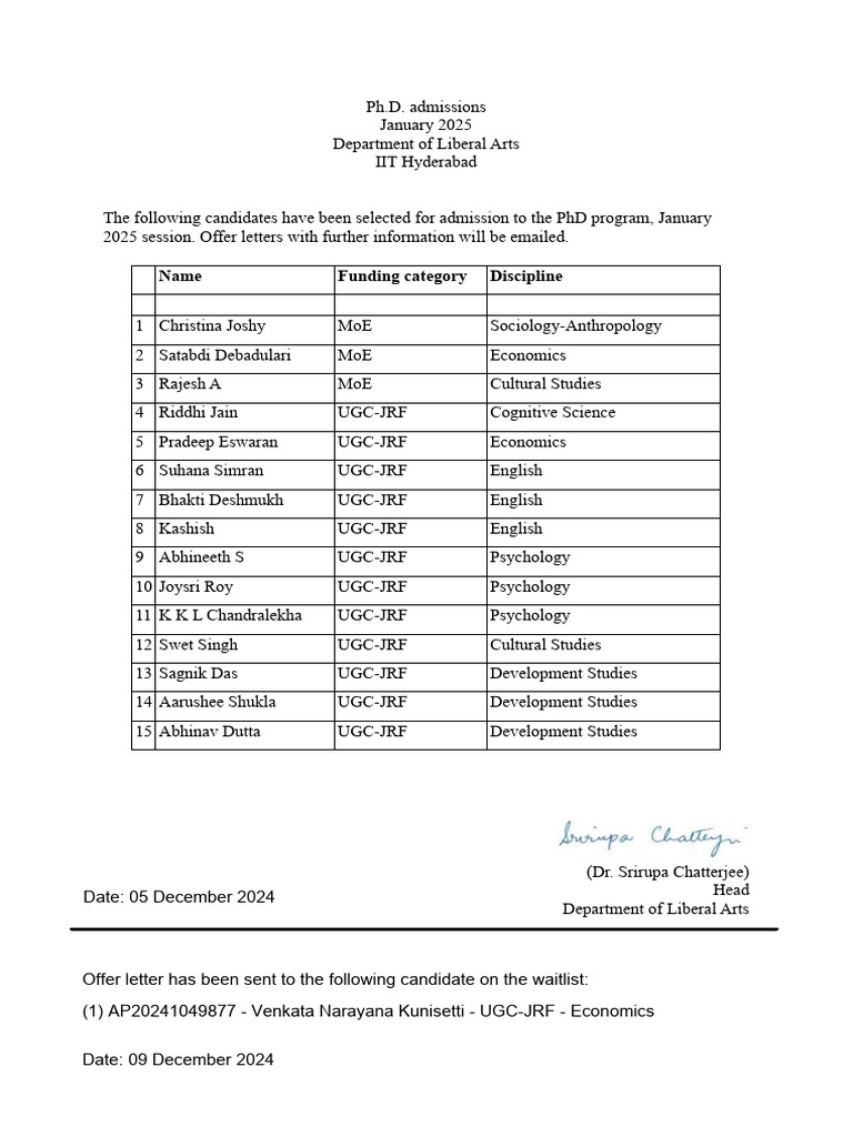 09 Dec 24 PHD Jan 2025 - Result For Website | PDF
