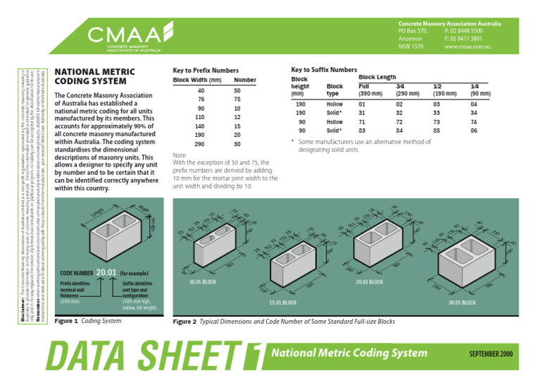 ds1 National Metric Coding System | PDF | Masonry | Concrete