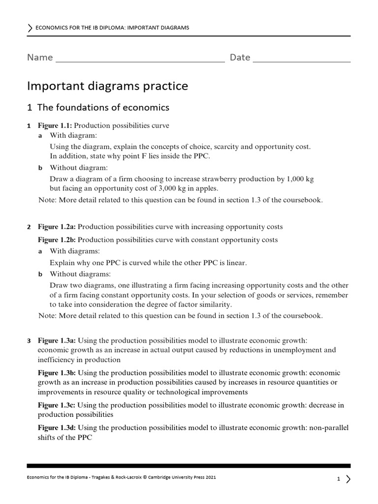 IB Economics Teacher Resource 3ed Ch1 Diagramquestions | PDF ...