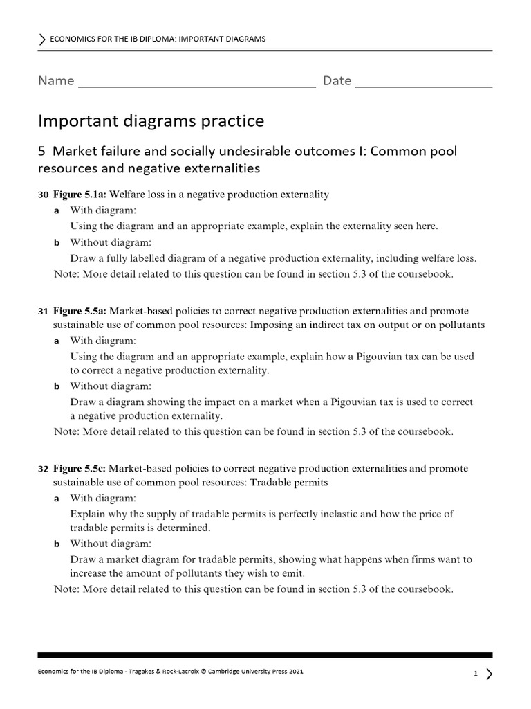 IB Economics Teacher Resource 3ed Ch5 Diagramquestions | PDF ...