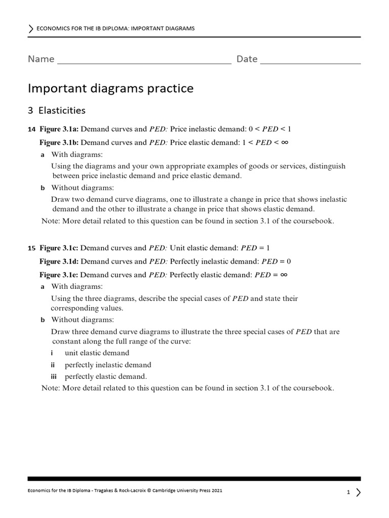 IB Economics Teacher Resource 3ed Ch3 Diagramquestions | PDF | Price ...