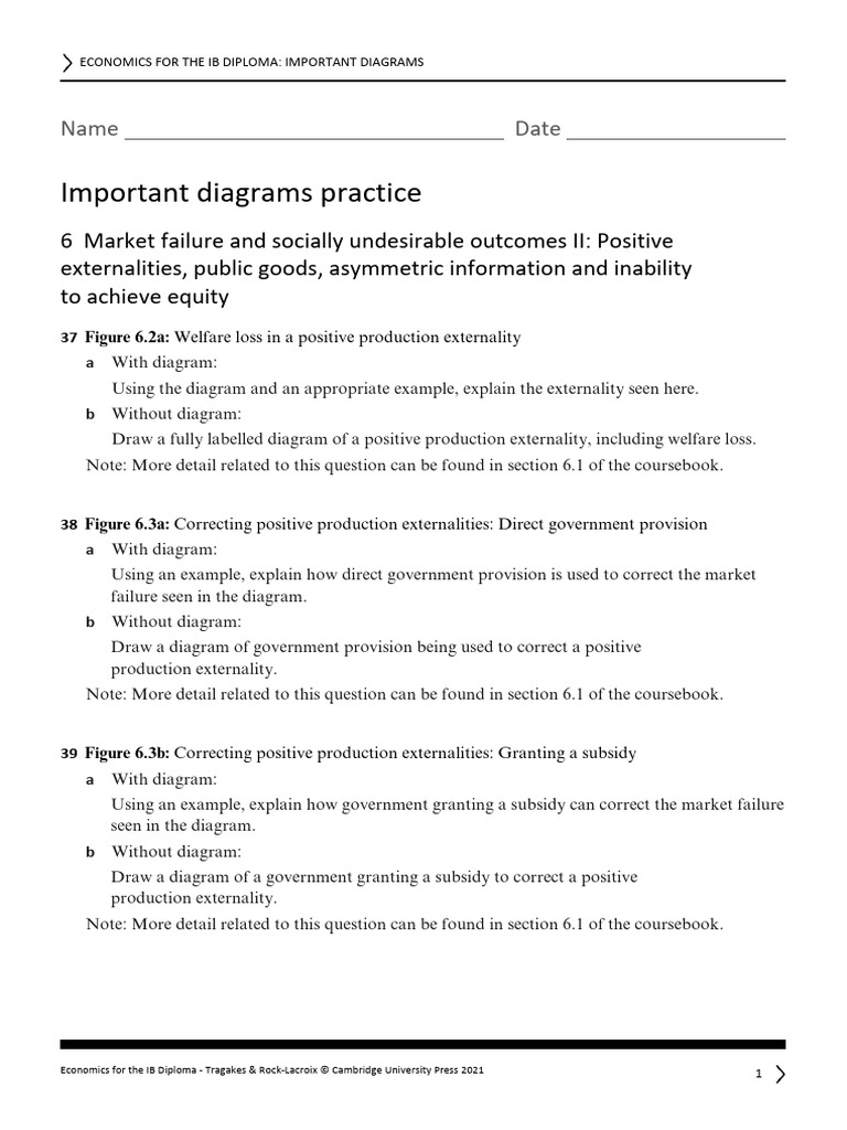 IB Economics Teacher Resource 3ed Ch6 Diagramquestions | PDF ...