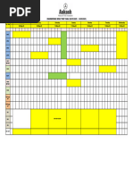 Daily Work Update Sheet Format | PDF