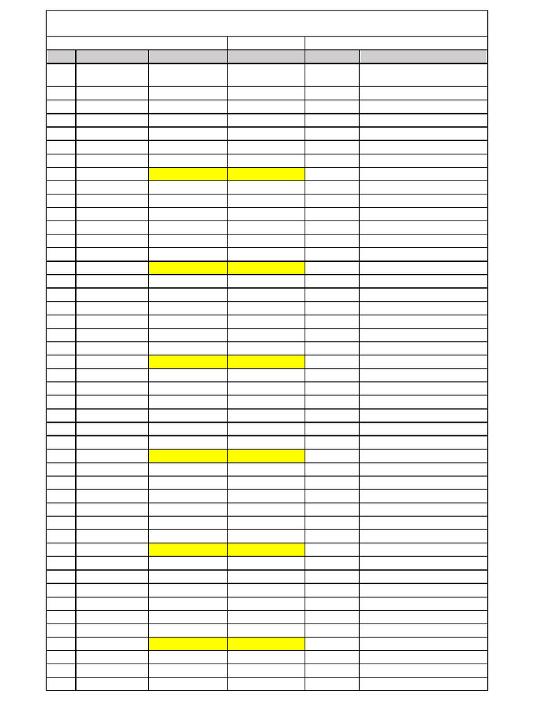 03 BatcH Closure Attendacne and other | PDF