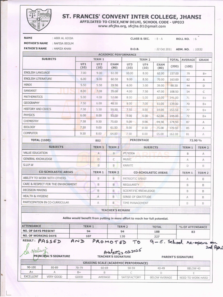 8th Class Marksheet | PDF