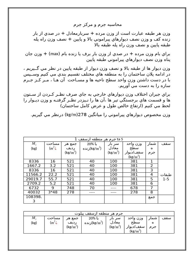 Article 5 | PDF