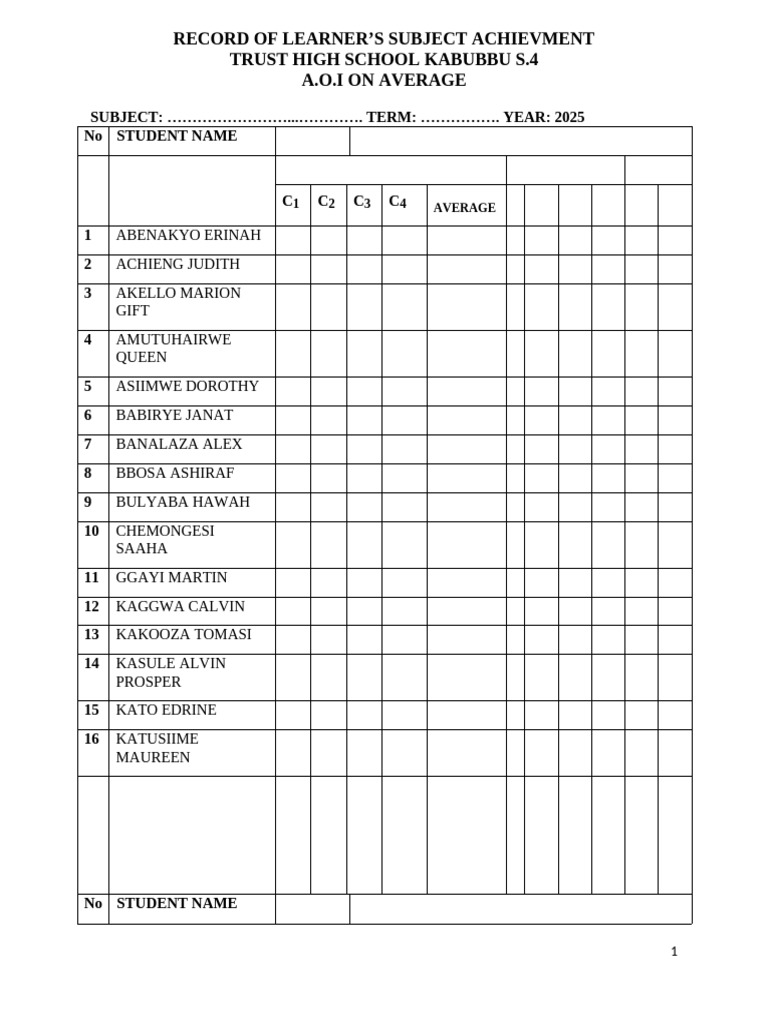 Record of Learners Achievement Average A.O.I S.4 2025-1 | PDF