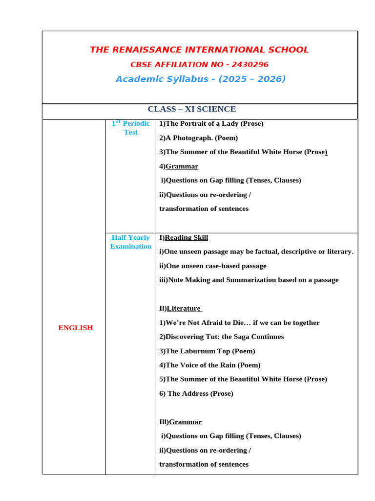 Class Xi Science Syllabus 2025 - 26 | PDF | Chemistry | Newton's Laws ...