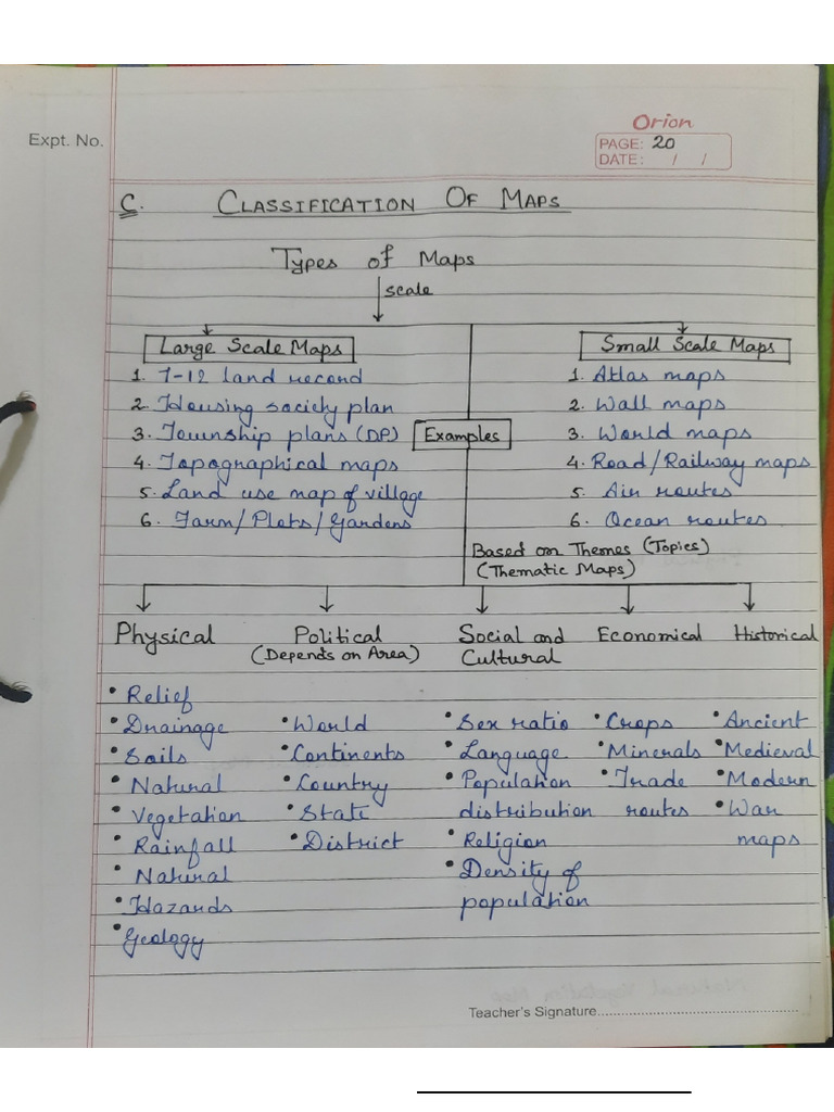 Geography Project Term2 | PDF