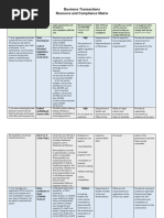 APD Waiver Provider Enrollment Guide | PDF | Medicaid | Americans With ...