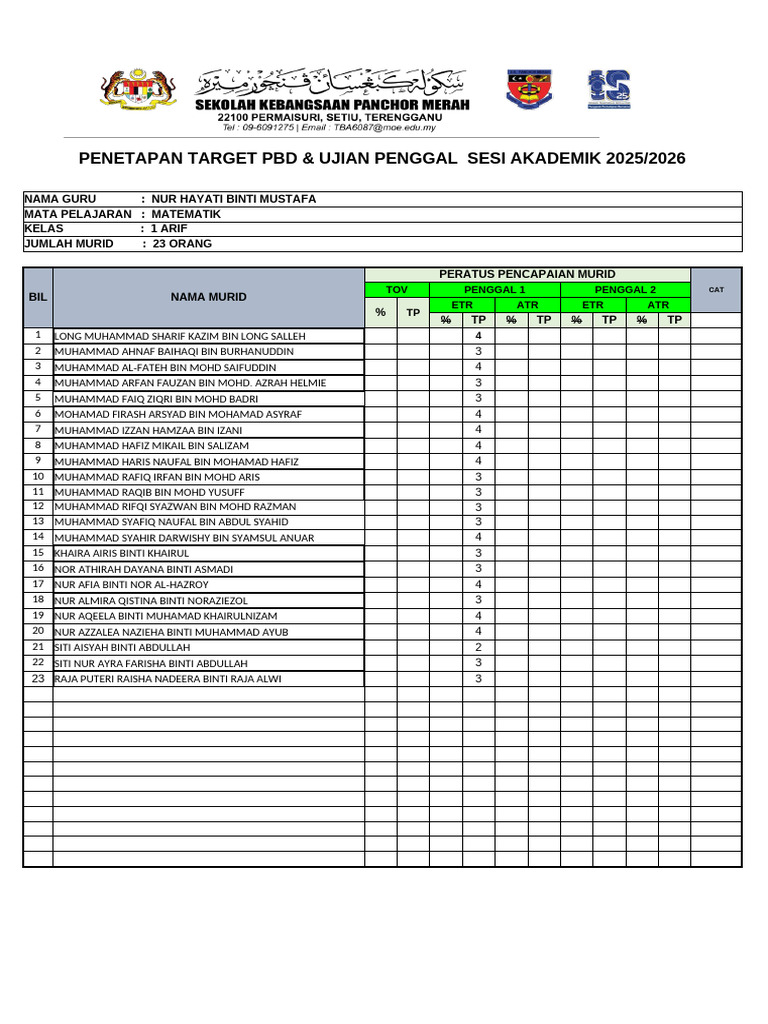 Borang Penetapan Target 2025-2026 | PDF