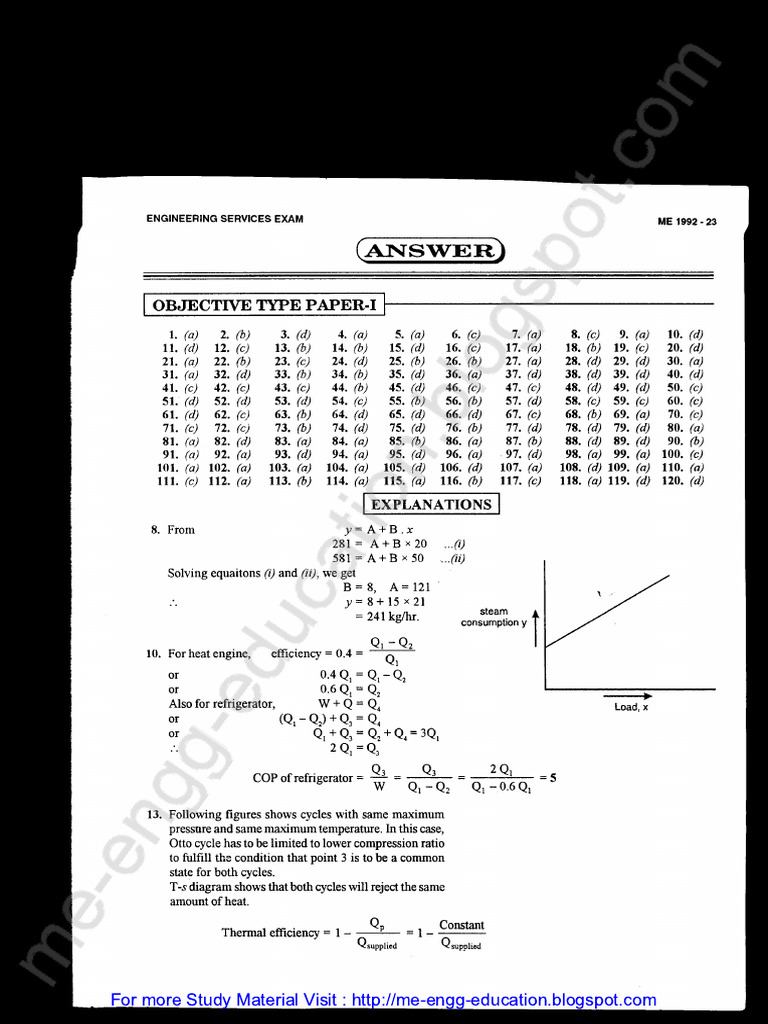 Engineering Services Exam ME 1992 Answers | PDF | Gases | Heat