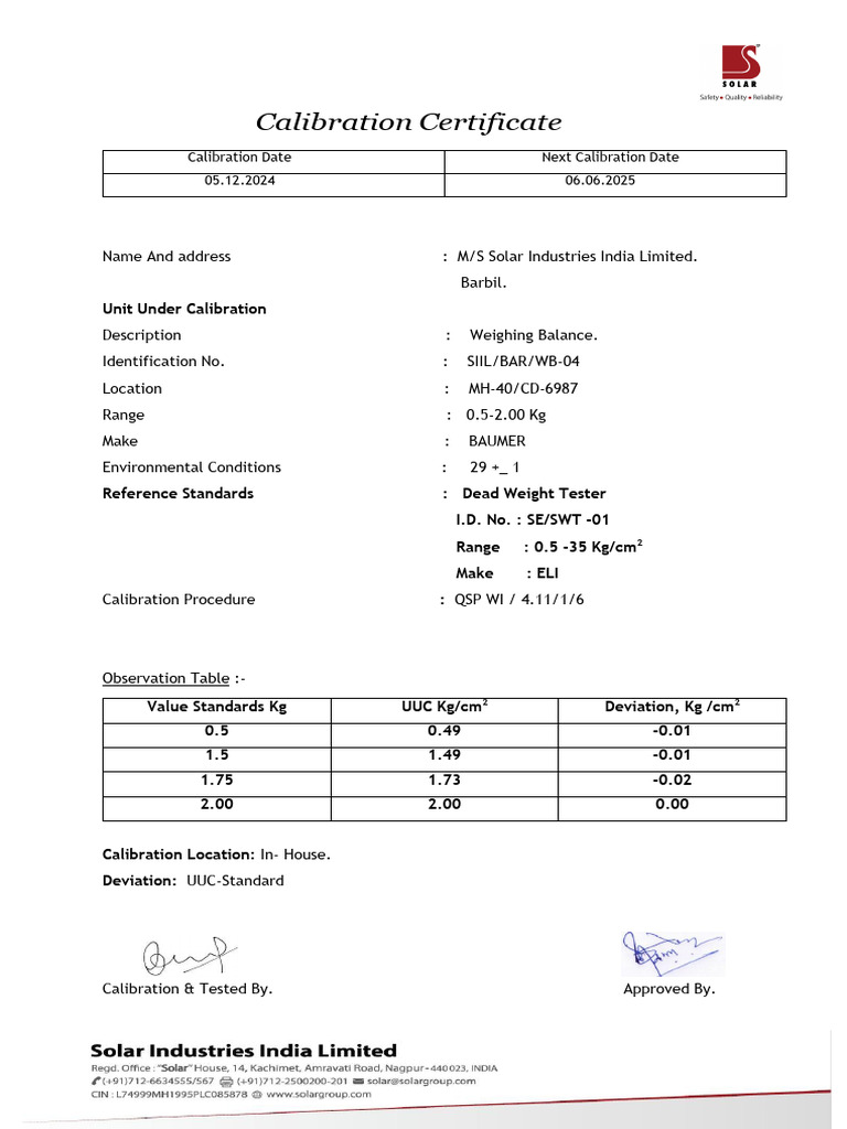 2) Certificate of W.B.-Barbil - 2025 | PDF | Calibration | Physical Quantities