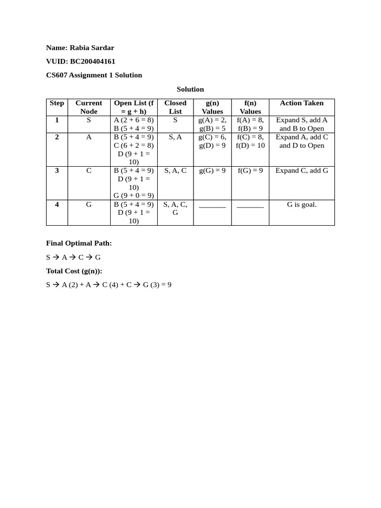 BC200404161 CS607 1 | PDF