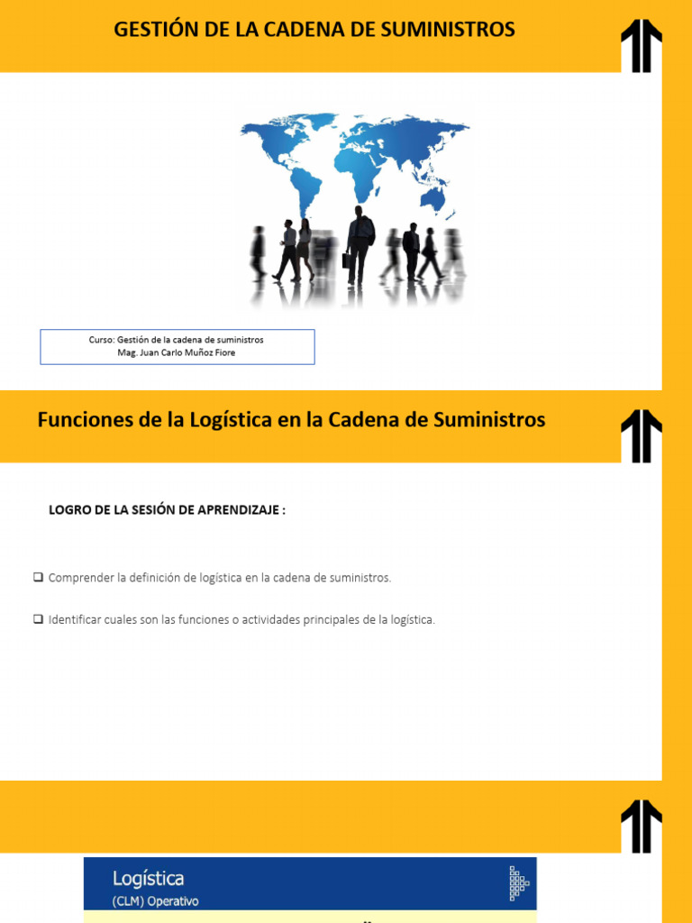 Funciones de La Logistica | PDF | Logística | Cadena de suministro
