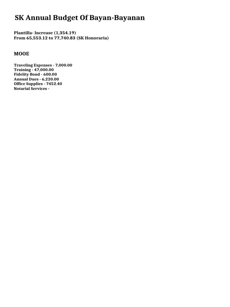 SK Annual Budget of Bayan-Bayanan (Cheat Sheet) | PDF