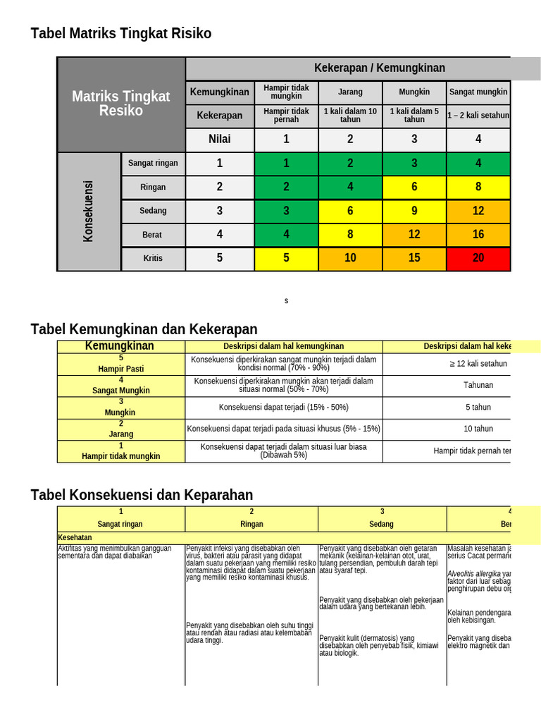 IBPR Plant June 2024 | PDF