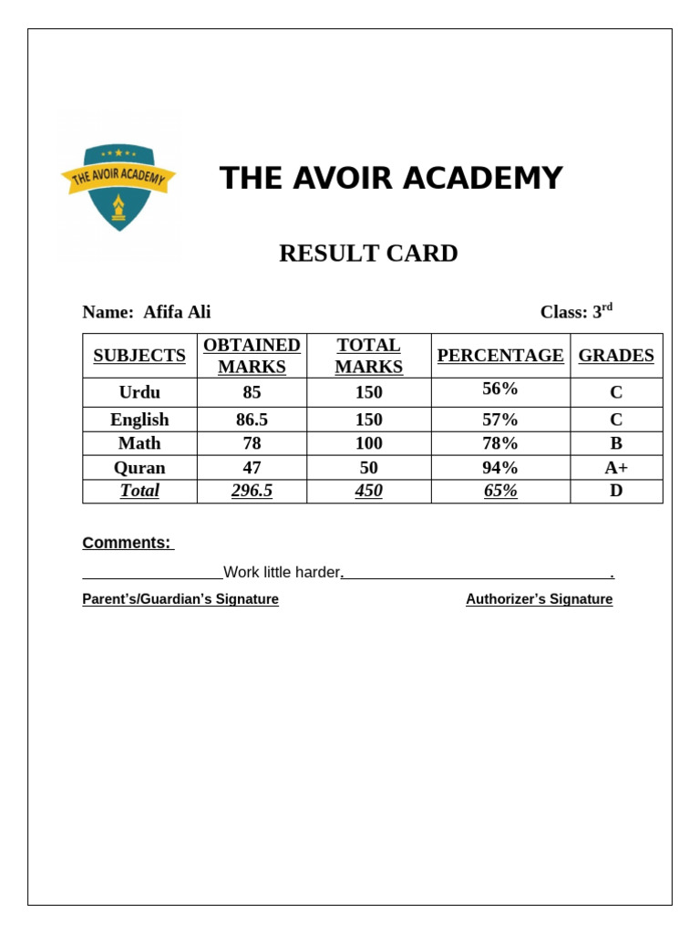 Afifa Ali. Result Card Class 3rd | PDF