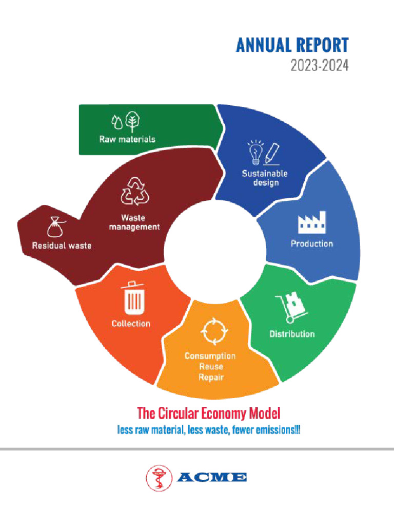 Annual-Report 2023 2024 | PDF | International Financial Reporting ...